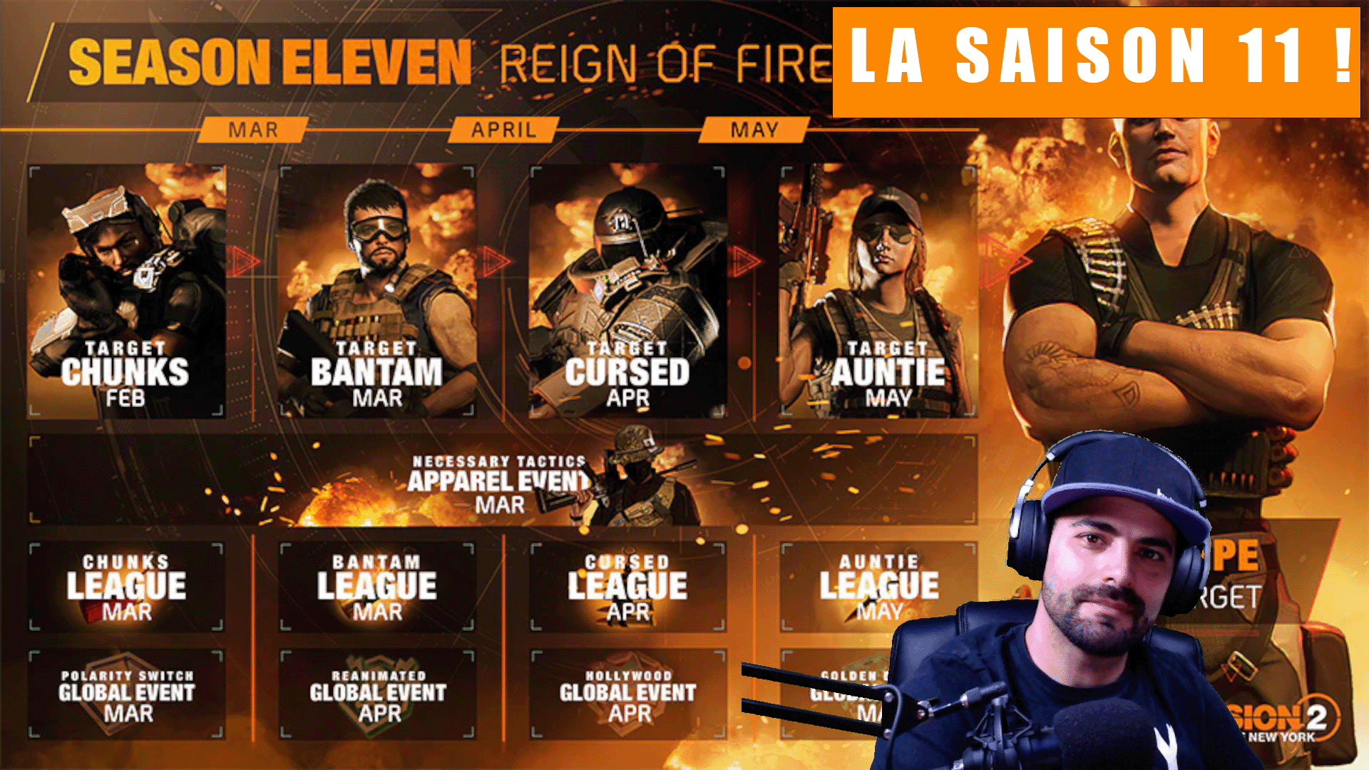 The division 2, déploiement de la saison 11